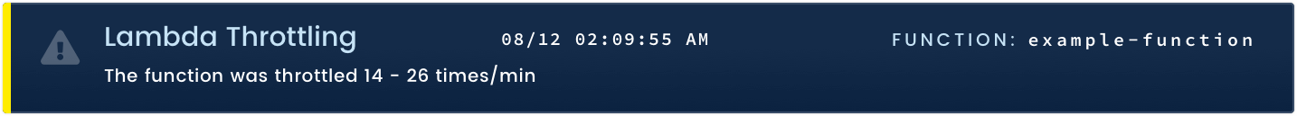 How to Monitor AWS Lambda
